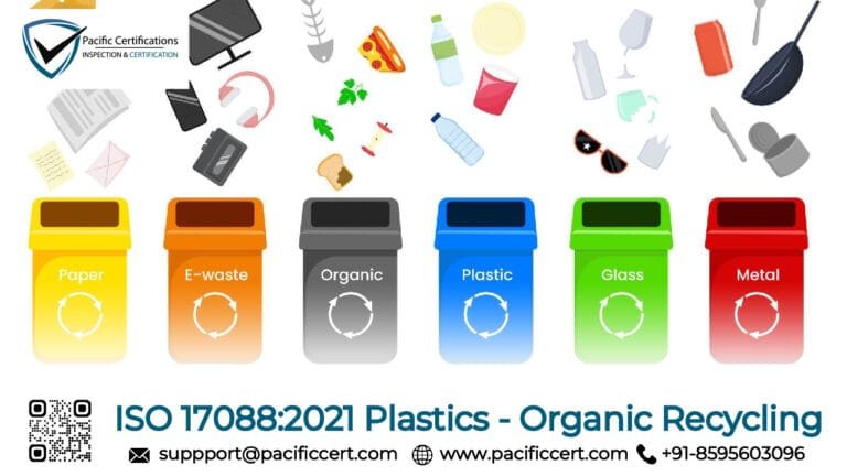 ISO 17088:2021 Plastics-Organic Recycling | Pacific Certification